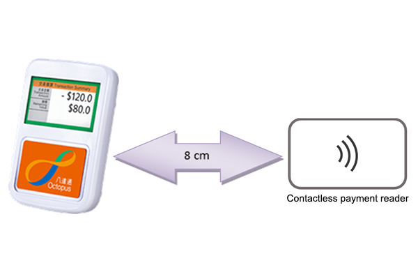 Merchant Tips - OCTOPRESS 八達通快訊